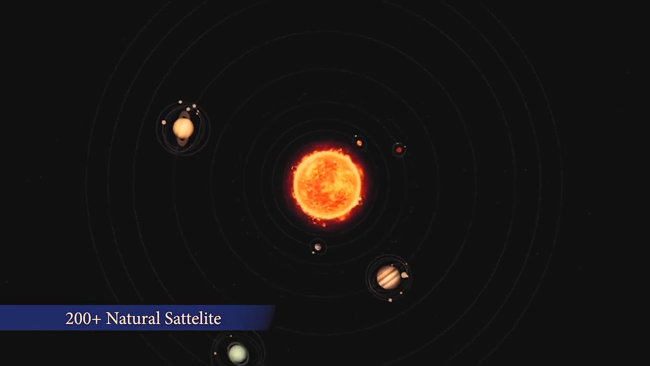 2020 cd3 in Hindi - YouTube