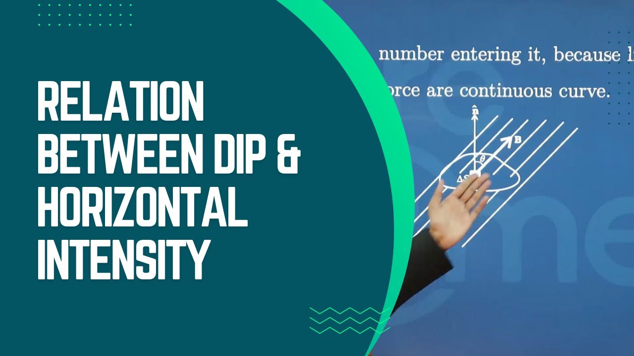 Relation between DIP & horizontal intensity - Magnetism and Matter Part ...