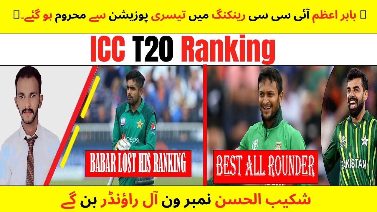 ICC T20 Ranking - Babar Azam Latest T20 Ranking - Latest T20 Ranking ...