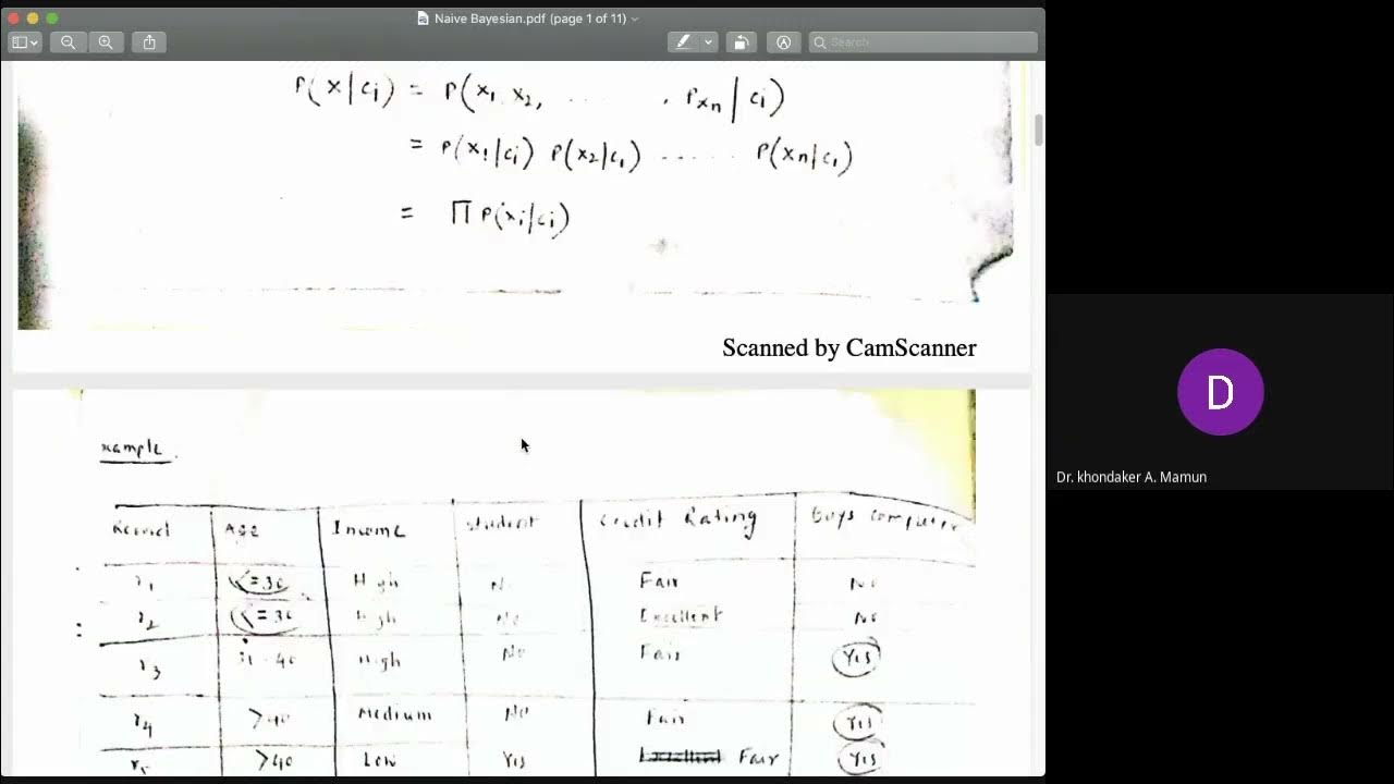 Lecture 5 - Machine Learning (CSE 4889) [Khondaker Abdullah-Al-Mamun] - YouTube