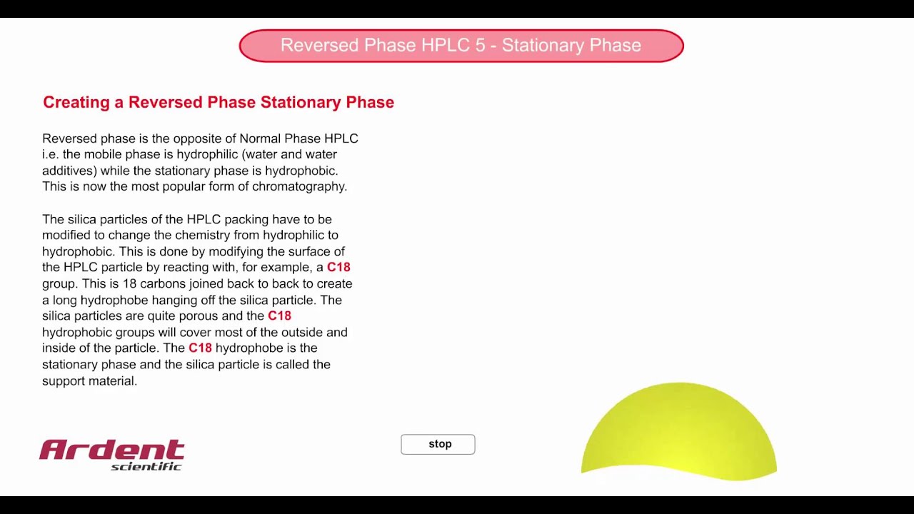 Reversed Phase HPLC 5 - Creating a Reversed Phase Stationary Phase ...