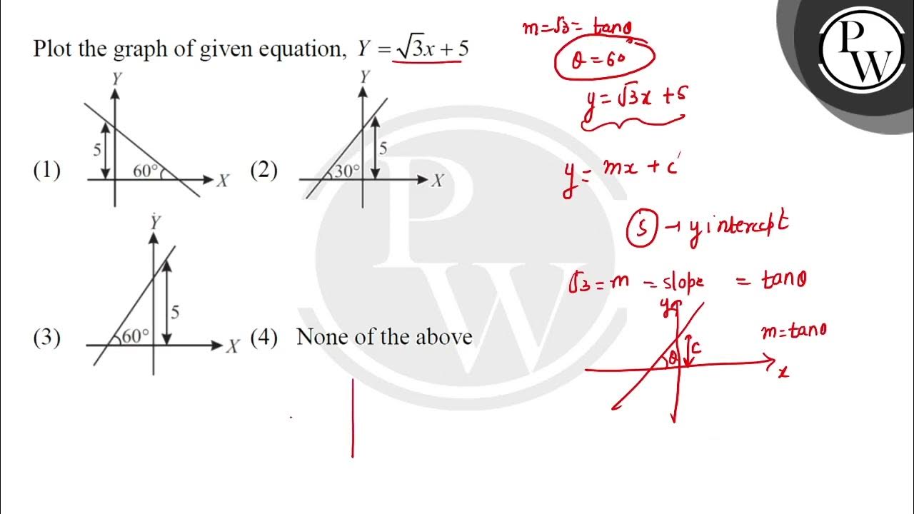 Plot the graph of given equation, \( Y=\sqrt{3} x+5 \).... - YouTube