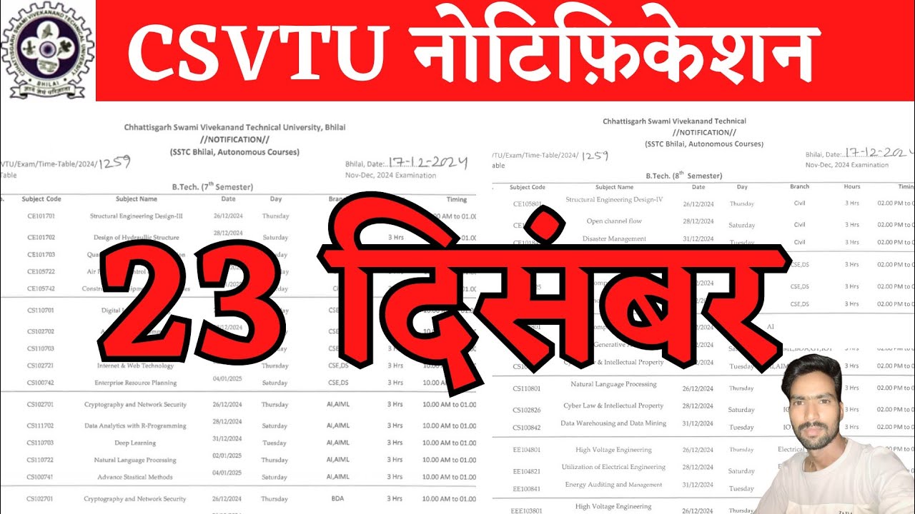23 December 2024 | CSVTU BHILAI | CSVTU | CSVTU EXAM FORM KAISE BHARE, CSVTU SEMESTER TIMETABLE ...