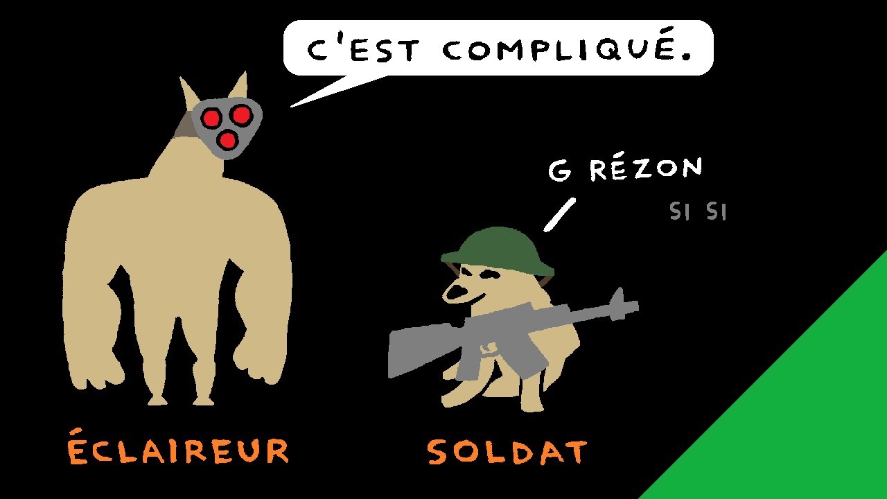 Revue de livre : "THE SCOUT MINDSET", par Julia Galef - YouTube