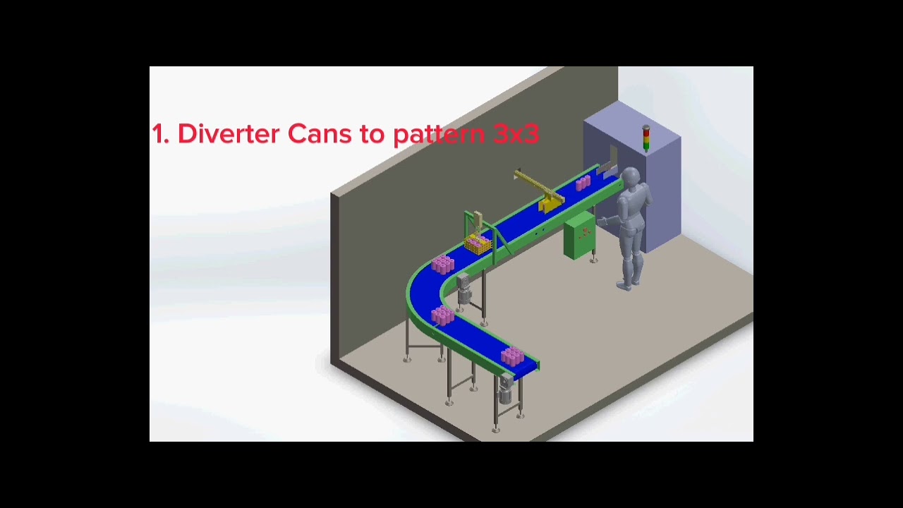 Cans Production animation.... Diverter, packaging, lifter up down - YouTube