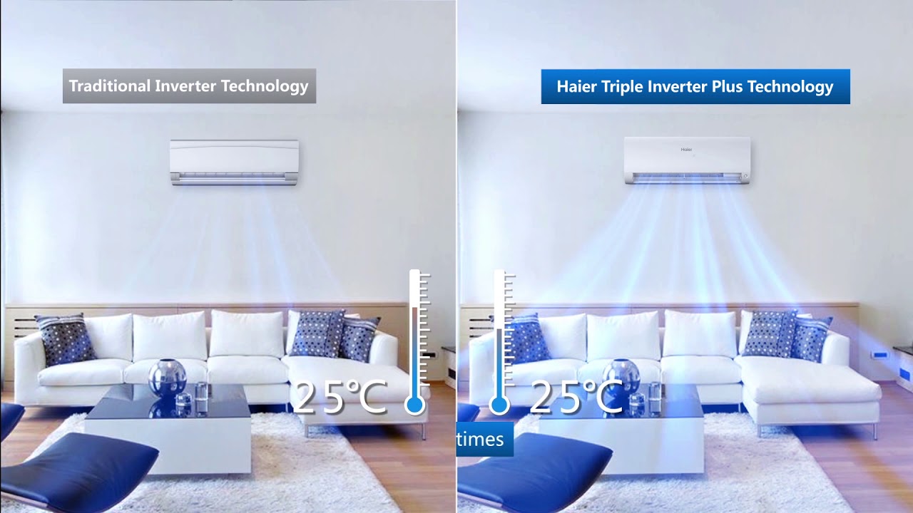 Haier Triple Inverter Plus - YouTube