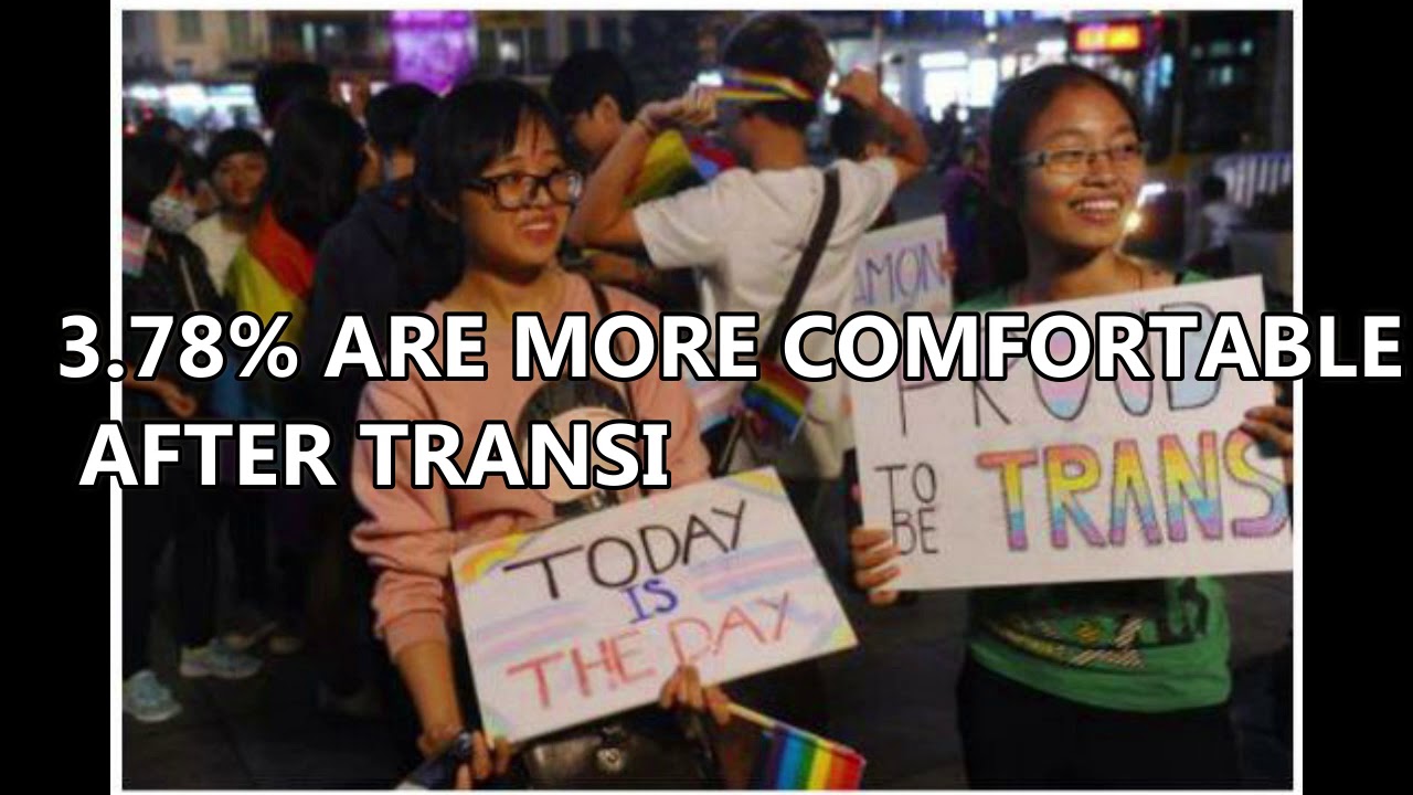 Interesting Facts About Transgender Community - YouTube
