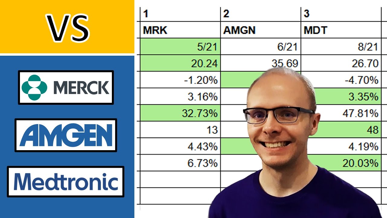 Merck vs Amgen vs Medtronic | Dividend stock analysis | MRK AMGN MDT - YouTube