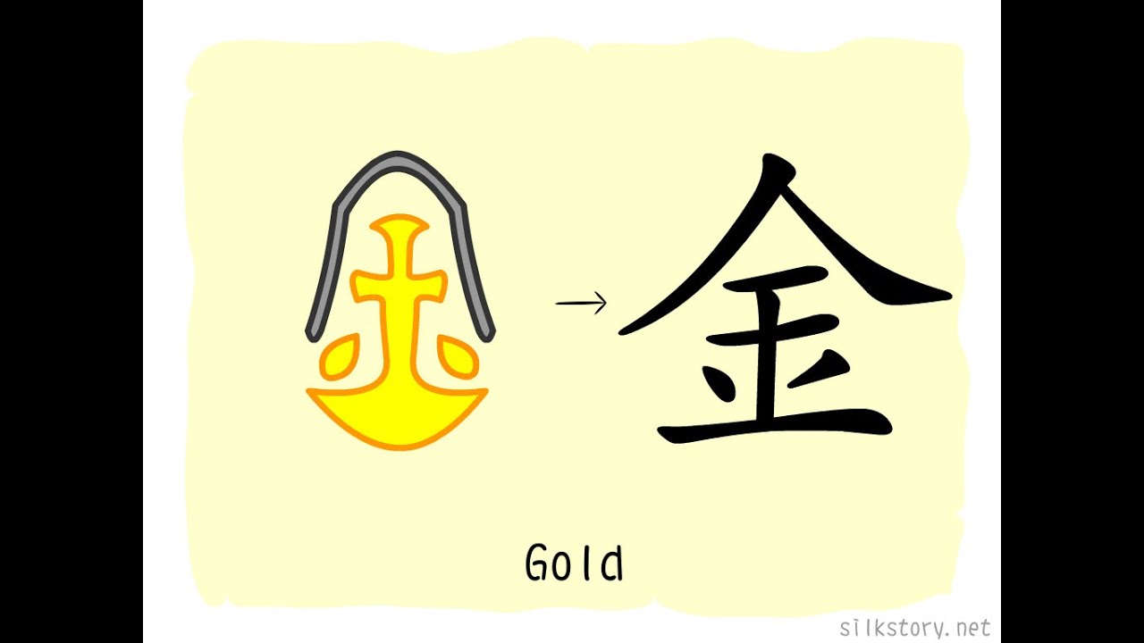 Chinese Symbol For History