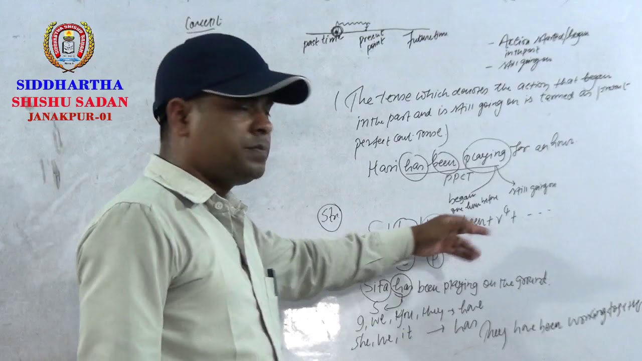 Ganesh Raut Sir # Sub.- Eng. Grammar for 8, 9 & 10. - YouTube