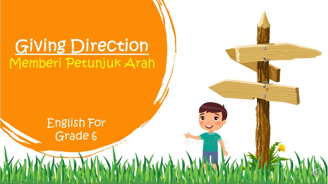Direction, preposition, compass Materi Bahasa Inggris Kelas 6 SD ...