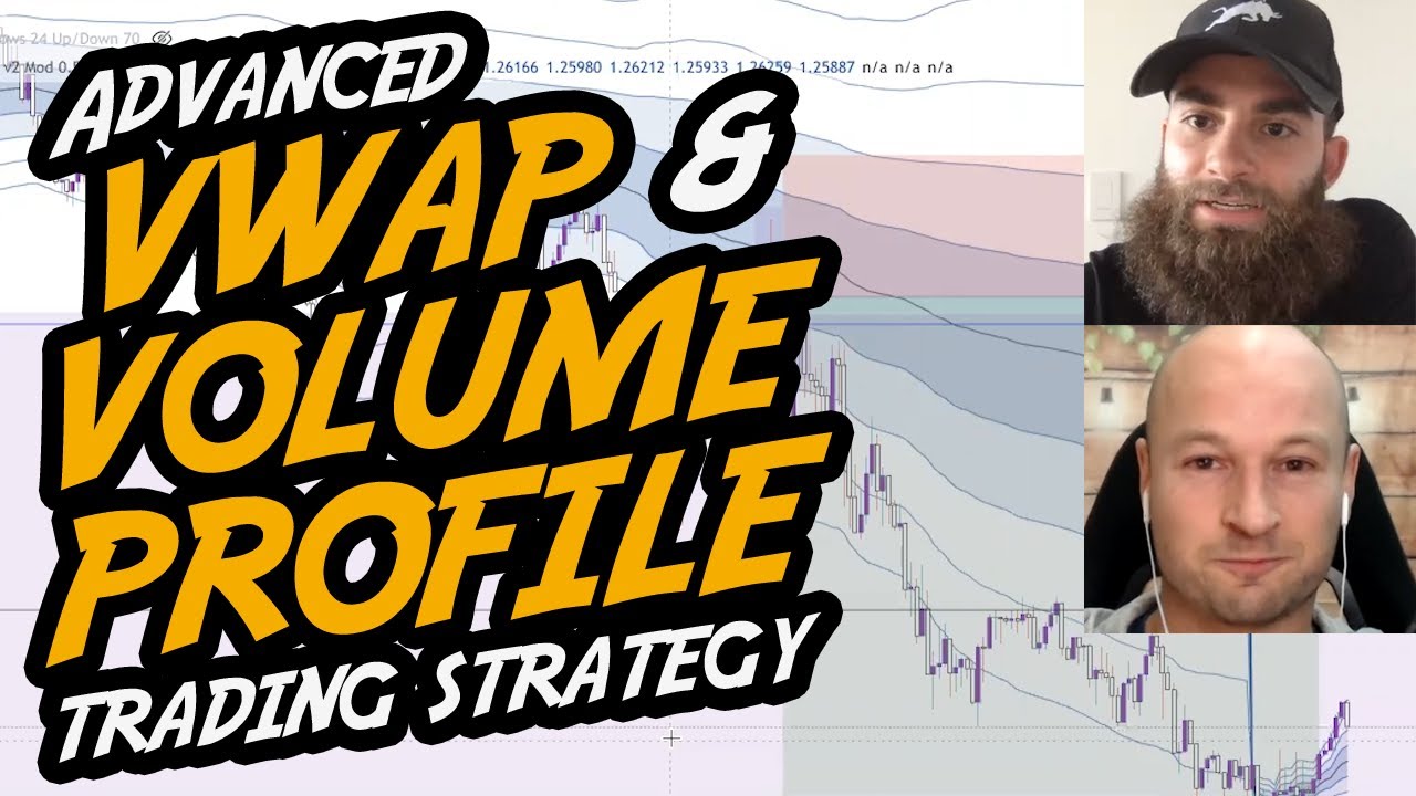 Learn This Advanced VWAP + Volume Profile Trading Strategy - YouTube