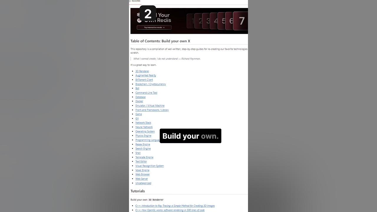 3 Best Gihhub Repos That Every Developer Must Know Shorts Developer Coding Github