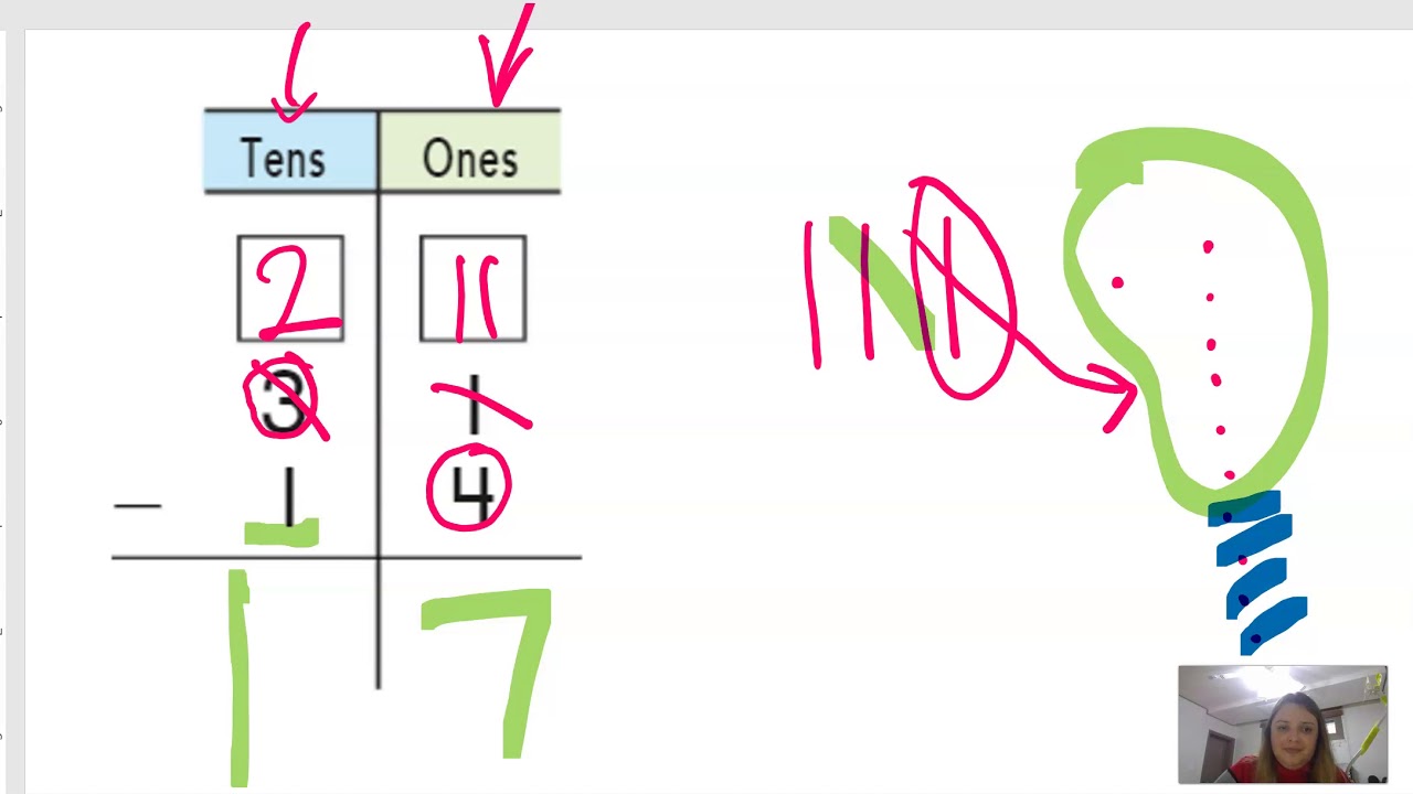 2nd grade GoMath 5.5- 2-digit subtraction examples - YouTube