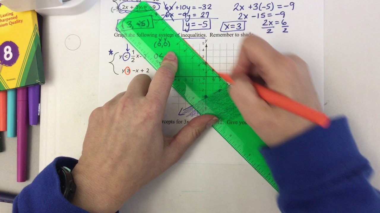 Algebra 2 ~ Chapter 3 Test Review - YouTube