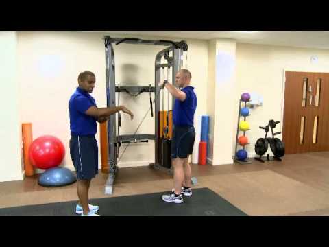 External Rotations (Low to High) - YouTube