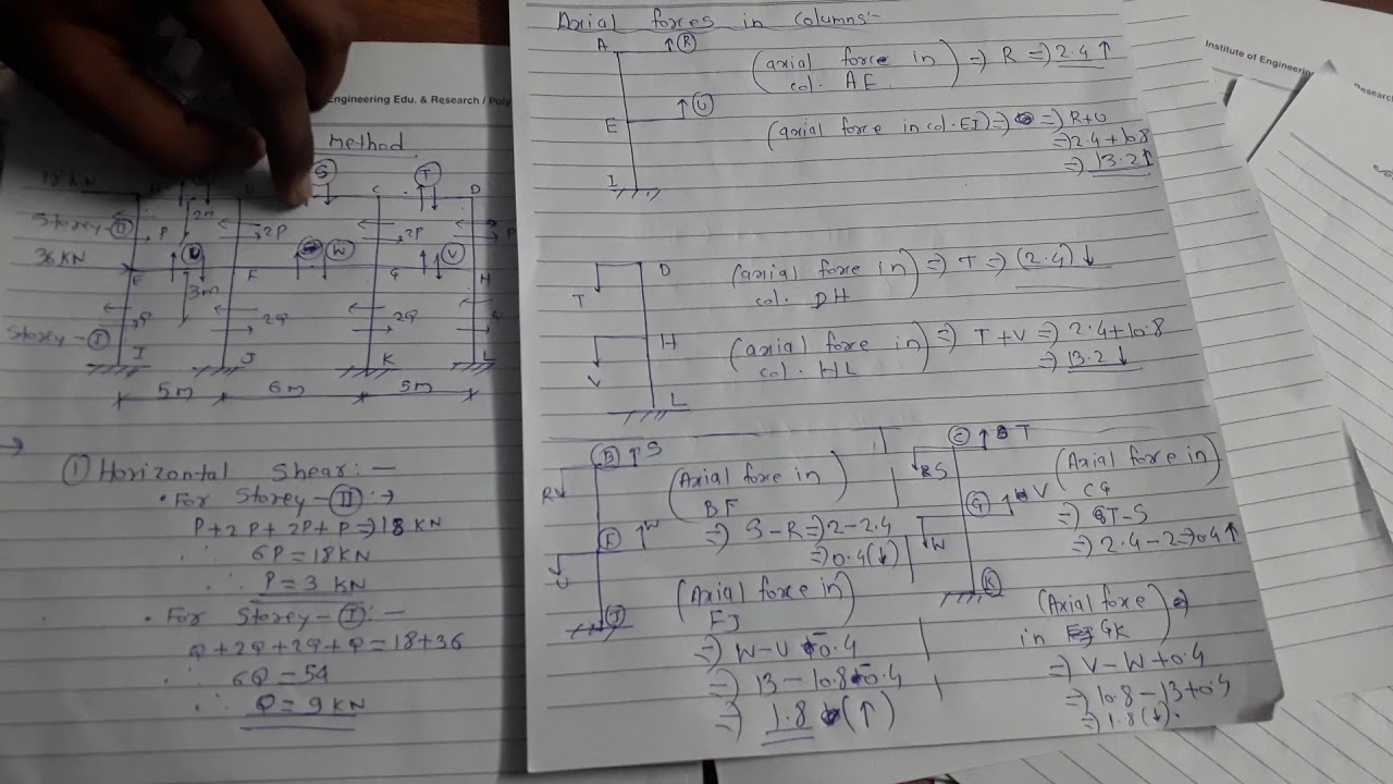 Portal method Structural Analysis|| (Part 2) - YouTube