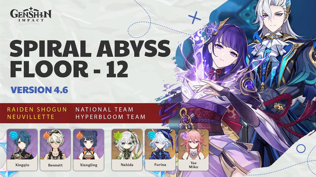 Spiral Abyss Floor 12 Version 4.6 - Raiden Shogun National Team ...