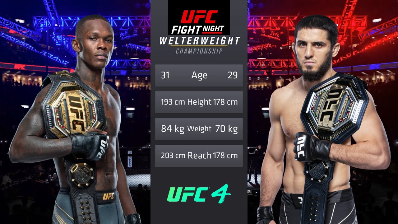 Israel Adesanya vs Islam Makhachev Full Fight - UFC Fight Of The Night ...