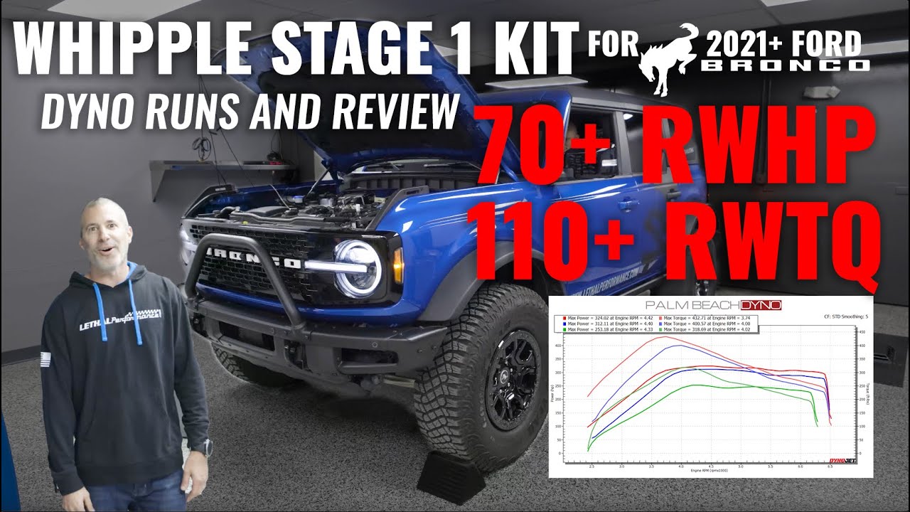 HUGE POWER! Whipple Stage 1 Kit for 2021+ Bronco Dyno Runs/Review ...