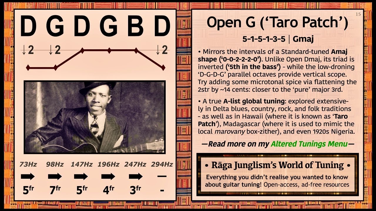 Open G (‘Taro Patch’) | D-G-D-G-B-D | HQ Tuning Notes & Info | World of ...