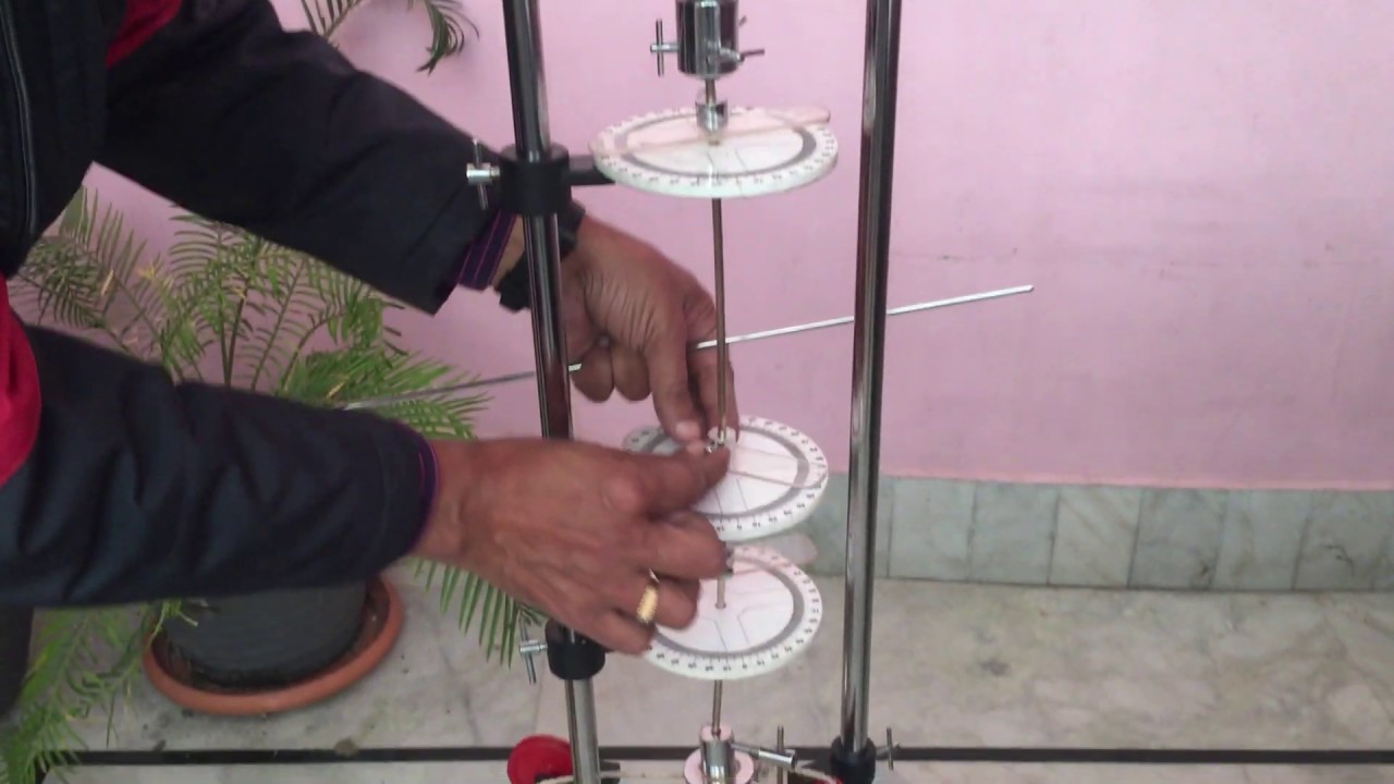 working hind how to use borton apparatus modulus of rigidity torsion ...