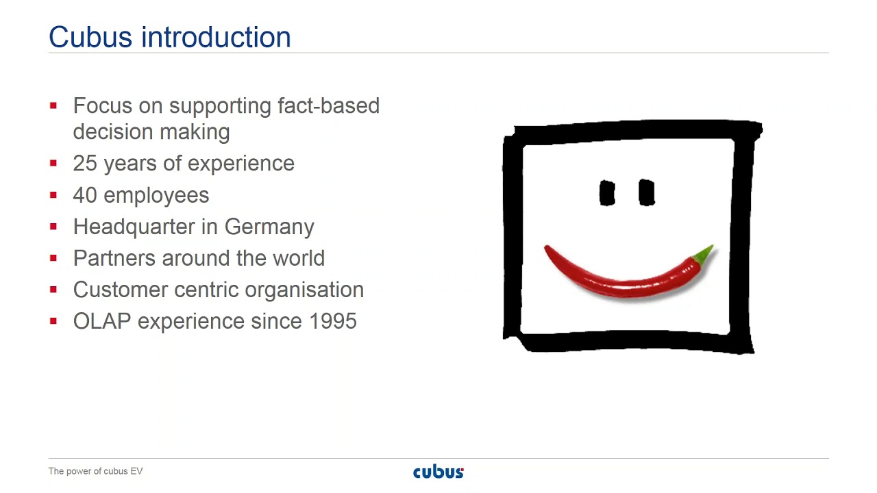 CXO and cubus EV: Introducing ad-hoc analysis - YouTube