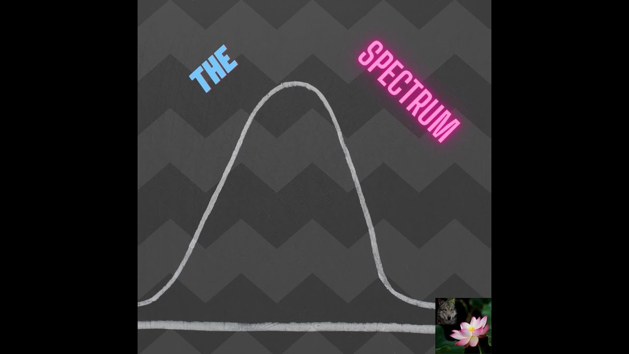 The Spectrum Ep 1 Humans - YouTube