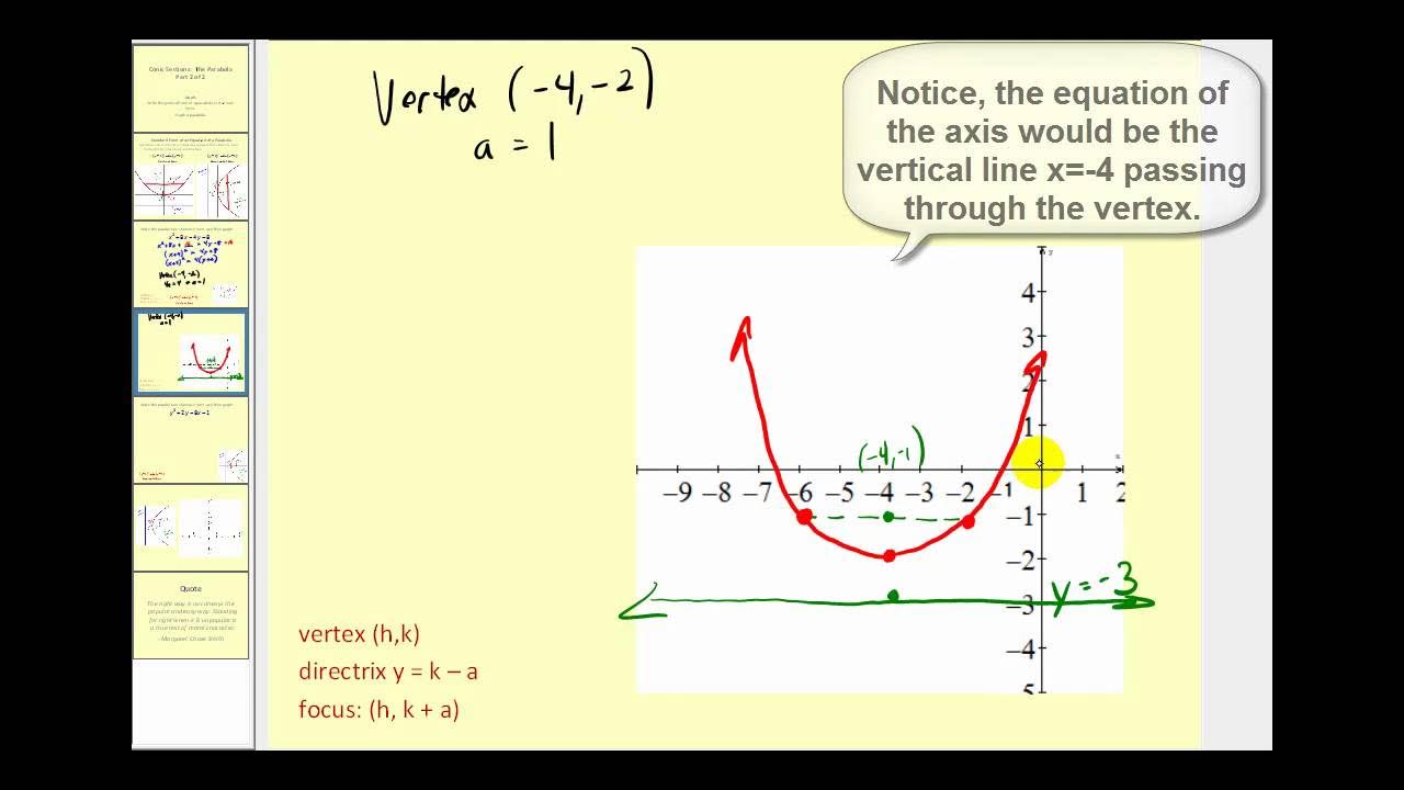 Conic Sections: The Parabola part 2 of 2 - YouTube