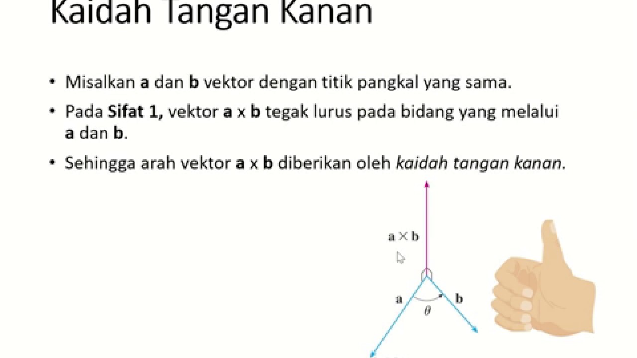 Kalkulus | Geometri di Bidang dan Ruang (Part 6) - Cross Product - YouTube