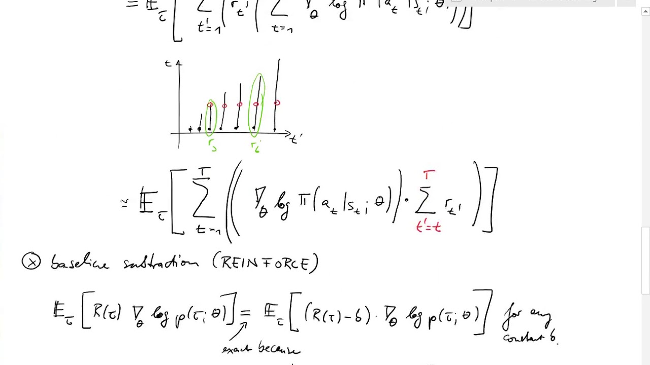 Lecture 4.2 Policy Gradient | Directed Probabilistic Graphical Models | MLCV 2017 - YouTube
