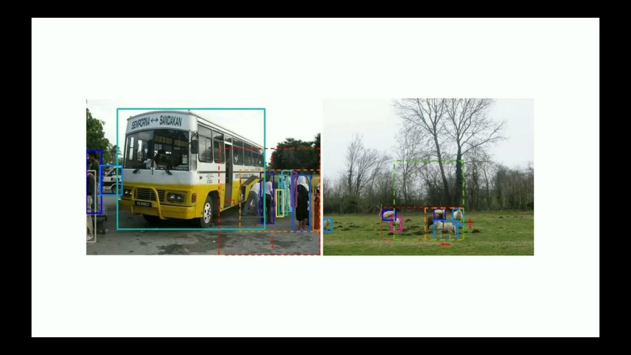 Rethinking Dynamic Scale Training with Regularization Effect of Data Augmentation and Data Pool ...