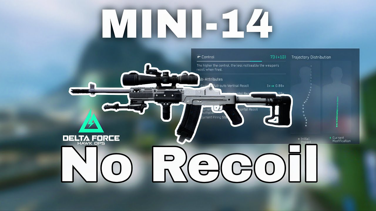 Delta Force:Best build of Mini-14|No Recoil|Delta force - YouTube