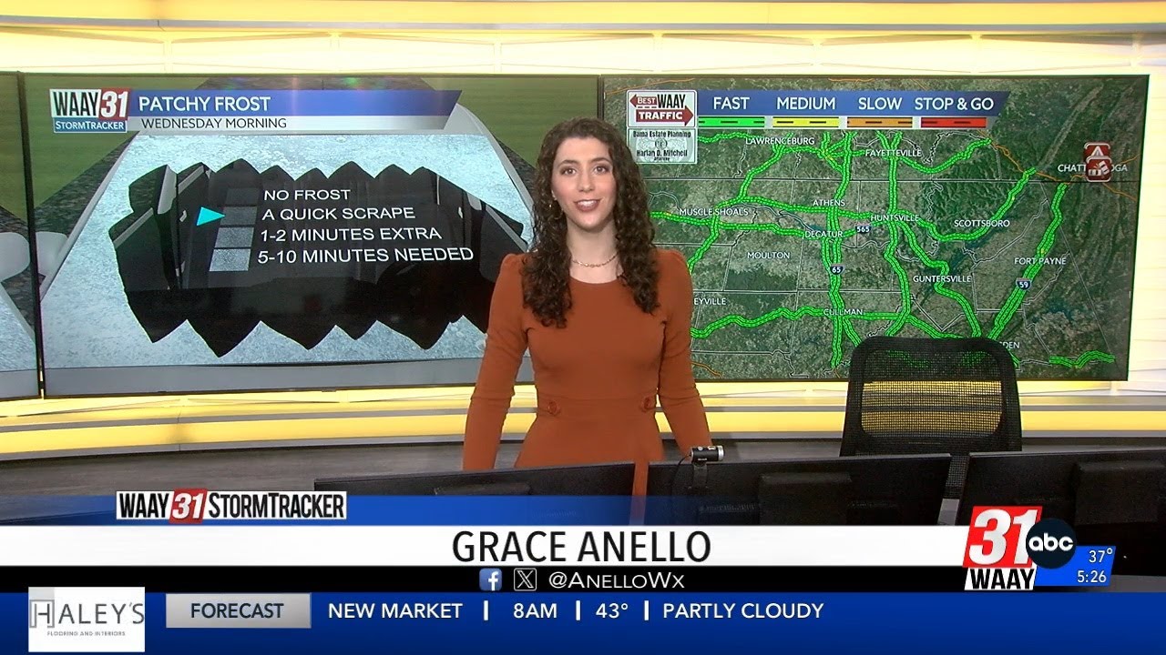 Grace's Weather Headlines - YouTube
