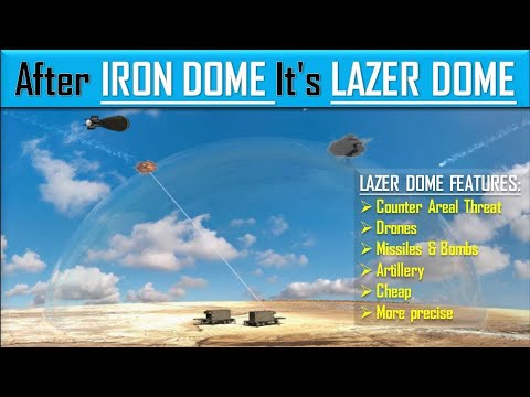 Laser Dome: THE NEW LASER BASED AIR DEFENSE WILL WORK ALONG WITH IRON ...