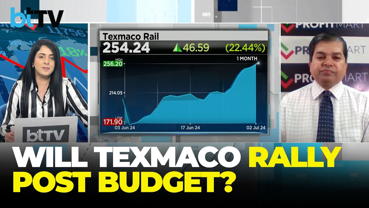 Market Expert Avinash Gorakshakar's View On Texmaco Rail For Medium ...