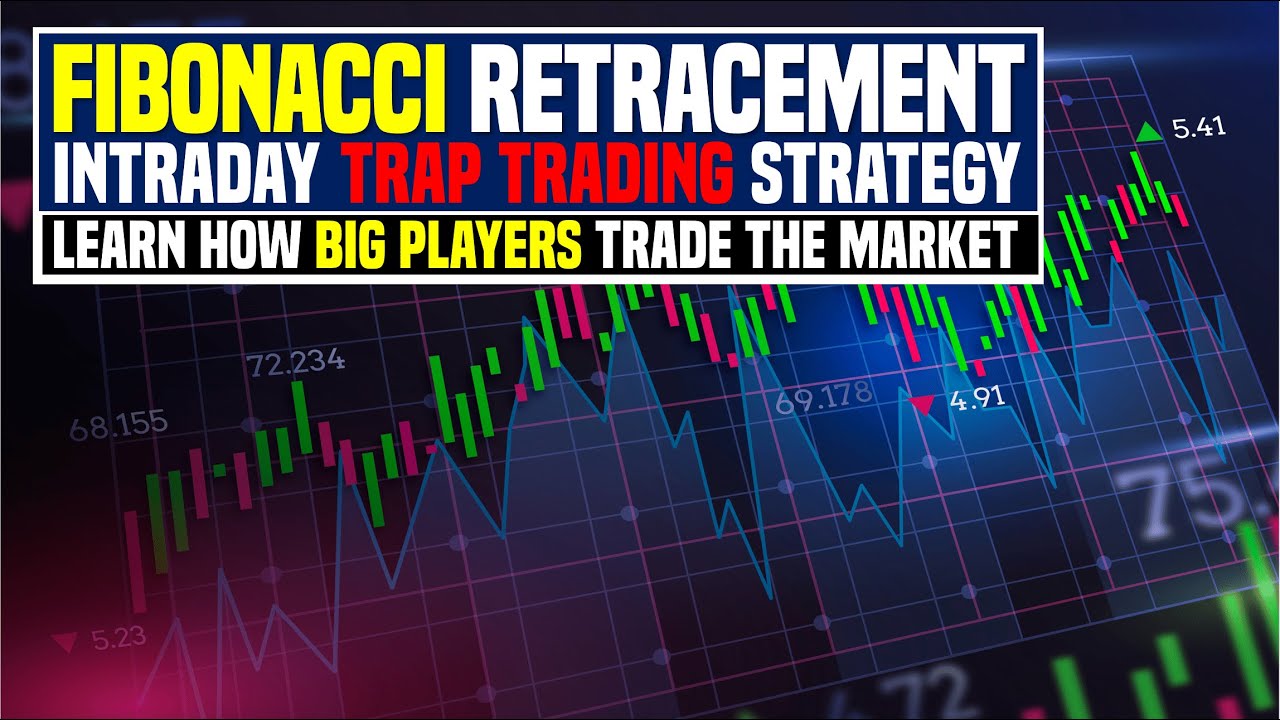 Fibonacci Retracement | Fibonacci Trading Strategy | Technical Analysis ...