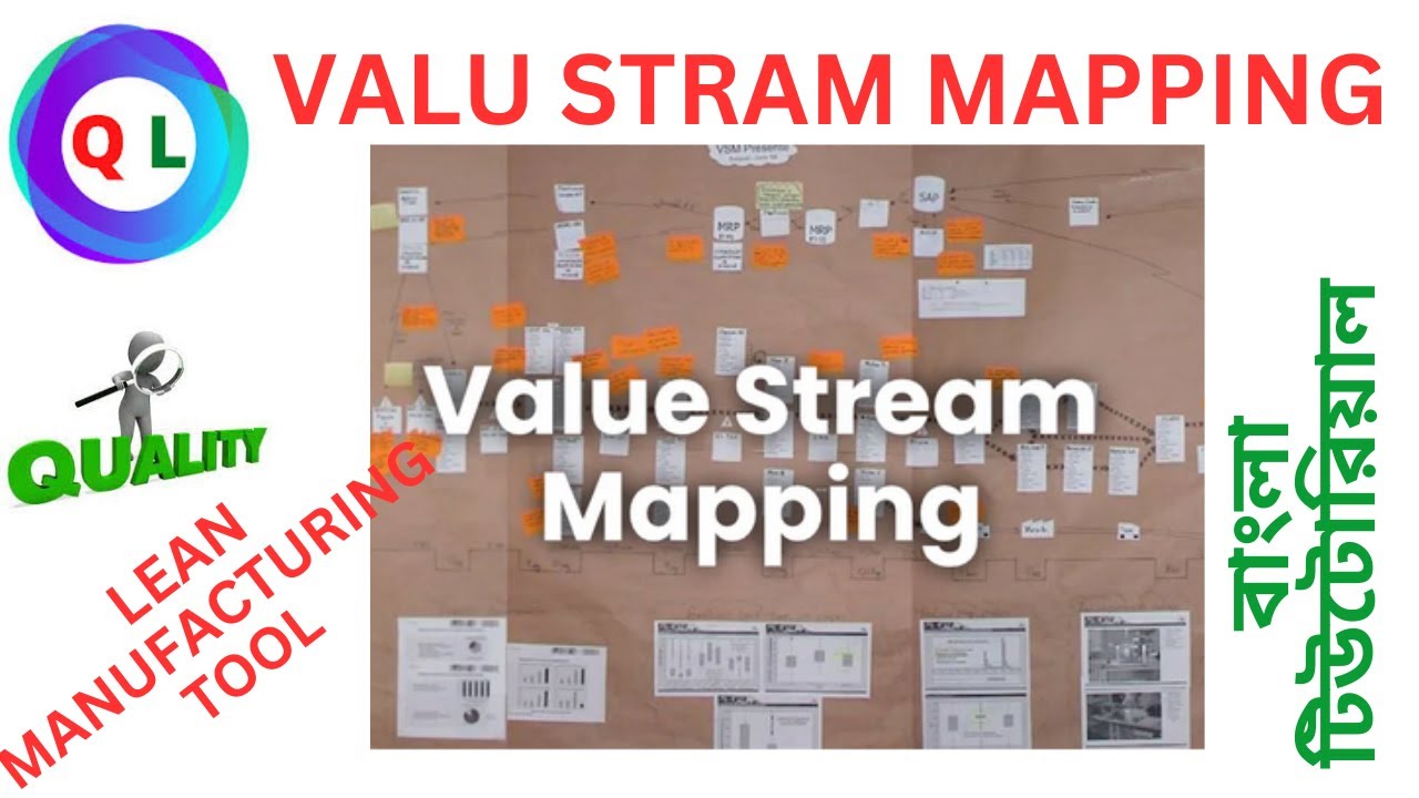 Mastering Value Stream Mapping for Lean Process Improvement | Value Stream Mapping in Bangla ...