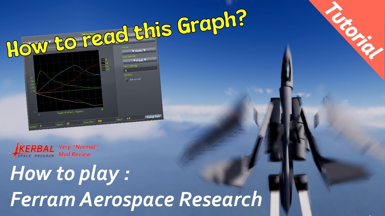 How to Play Ferram Aerospace Research | Kerbal Space Program : Very ...
