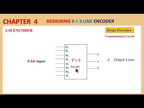 4.10(a) - Encoders | Introduction | Design of Encoders - YouTube