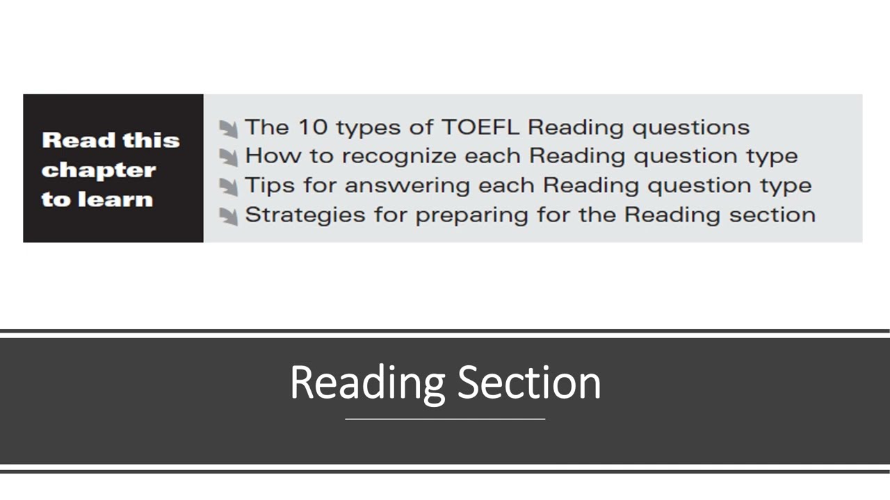 Introduction Reading Section for TOEFL IBT - YouTube