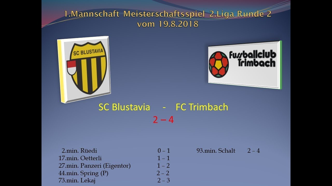 1.Mannschaft Meisterschaft 2.Liga SC Blustavia - FC Trimbach - YouTube