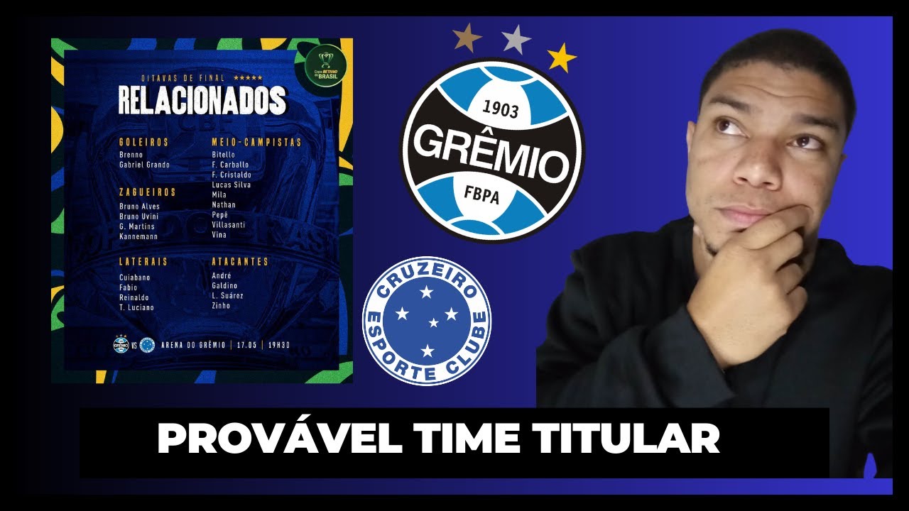 TIME TITULAR QUE DEVE INiCIAR O CONFRONTO CONTRA O CRUZEIRO. - YouTube