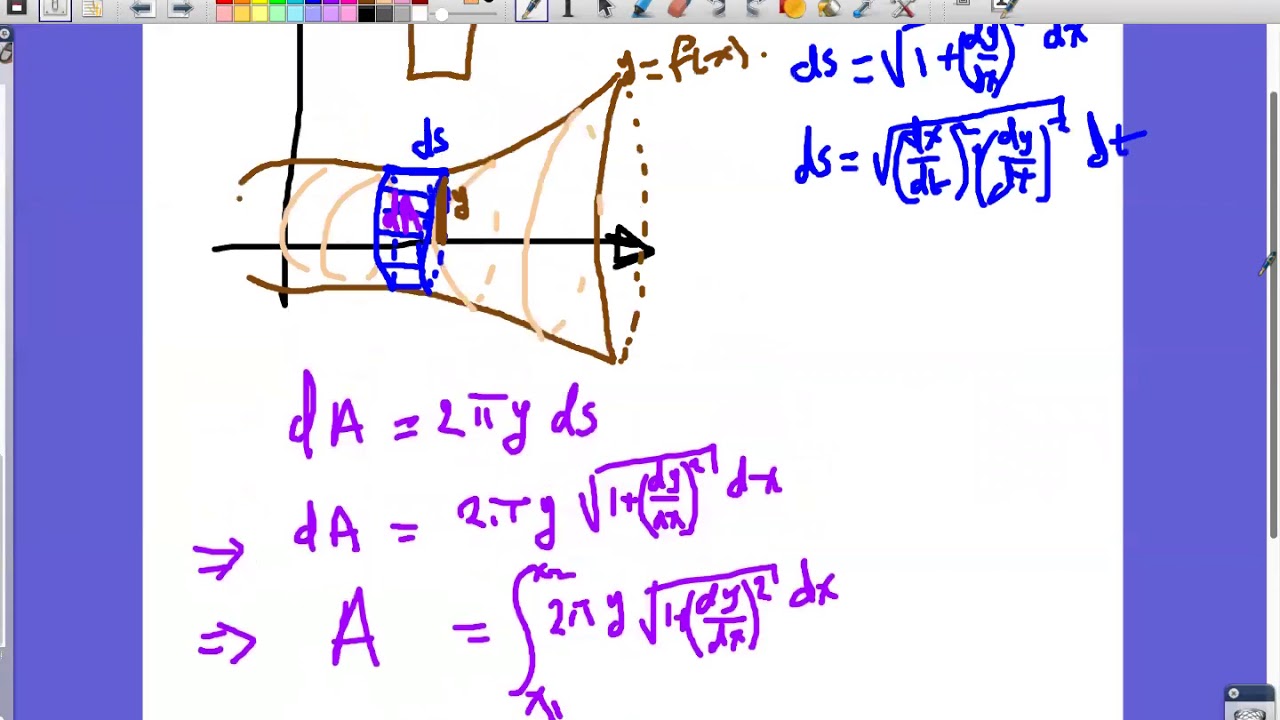 Surface area of revolution by integration (A level further maths) - YouTube