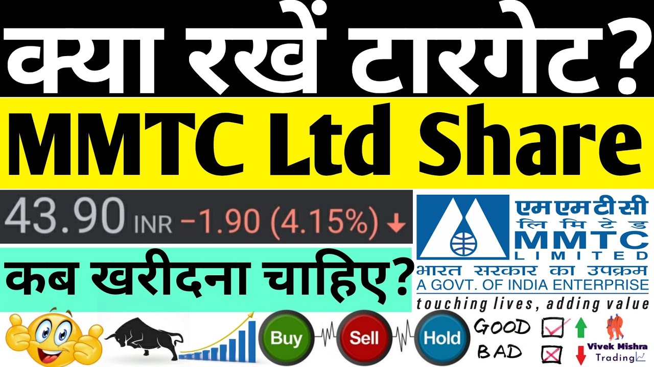 Mmtc Share Price