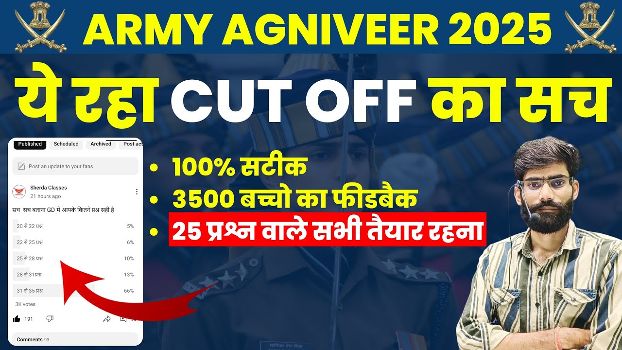 army agniveer final cut off 2024 ! indian army final cut off kya 2024 ...