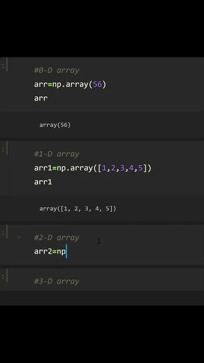 Python Numpy How To Create And Identify N Dimensional Arrays 0 D 1