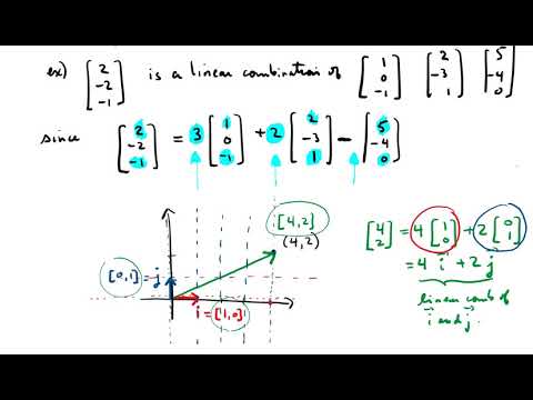 vectors part 6 linear combination - YouTube