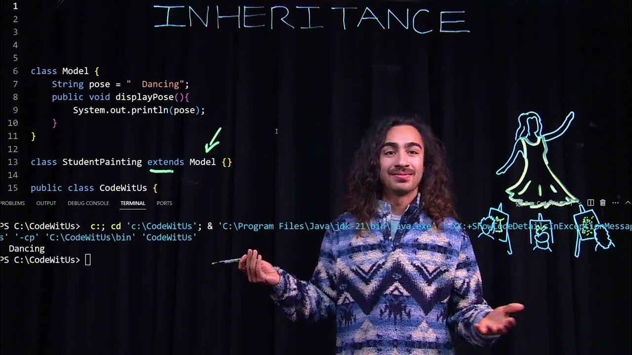 Java Inheritance - illustrating inheritance using Art Models with Victor - YouTube