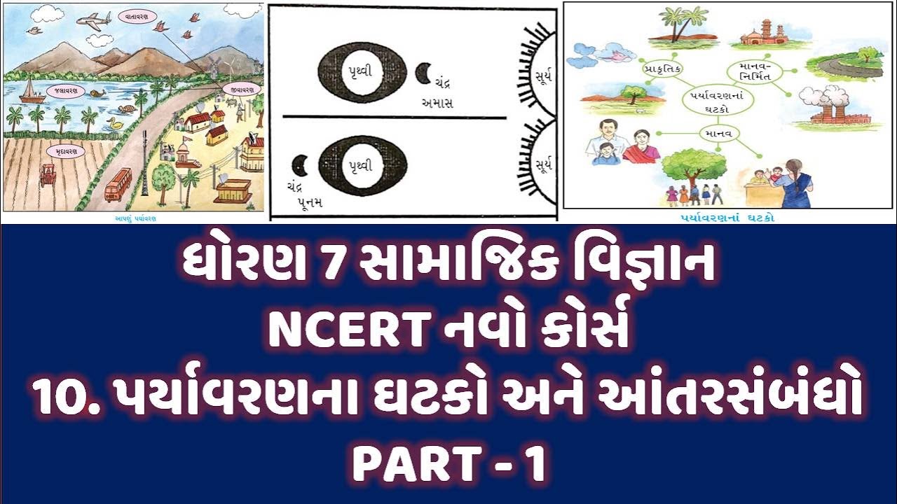 PARYAVARAN NA GHATAKO ANE AANTAR SAMBANDHO | PART 1 | STD 7 EKAM 10 ...